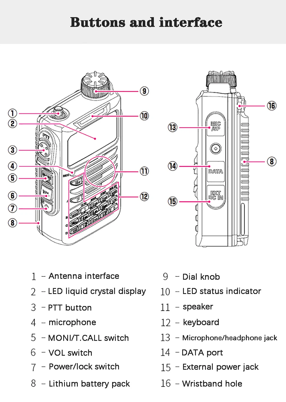 Yaesu Ft 70dr - 5W Dual Band Handheld Transceiver for Ham Radio