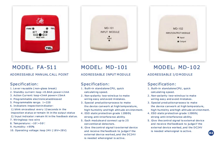 Remote LED Indicator - Fire Alarm Flash Red Light, 24v 15ma