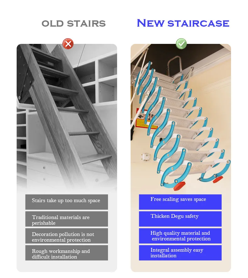 Attic Stretch Invisible Ladder Telescopic Stairs Household Electric ...
