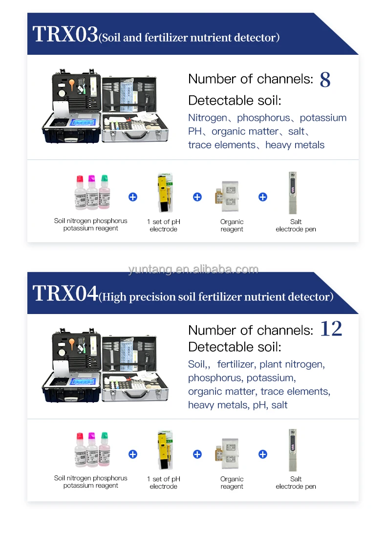 Multiparameter Soil Analyzer Soil Test Machine In Agriculture Soil ...