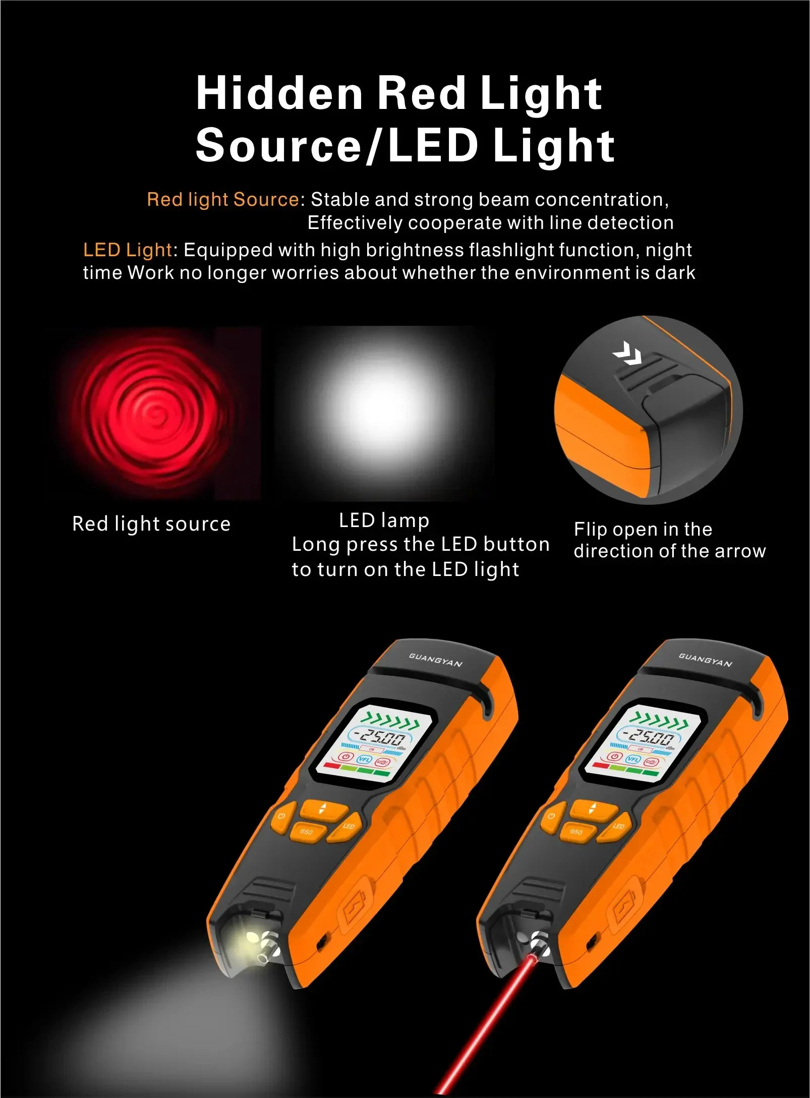 New S2 Fiber Optic Identifier Live Fiber Optical Identifier With Built ...