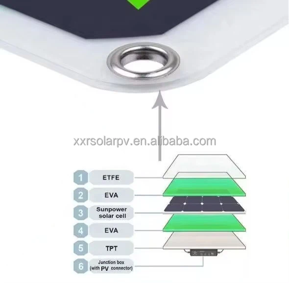 200w Sunpower Maxeon GEN 6 Solar Panels - Efficient Power
