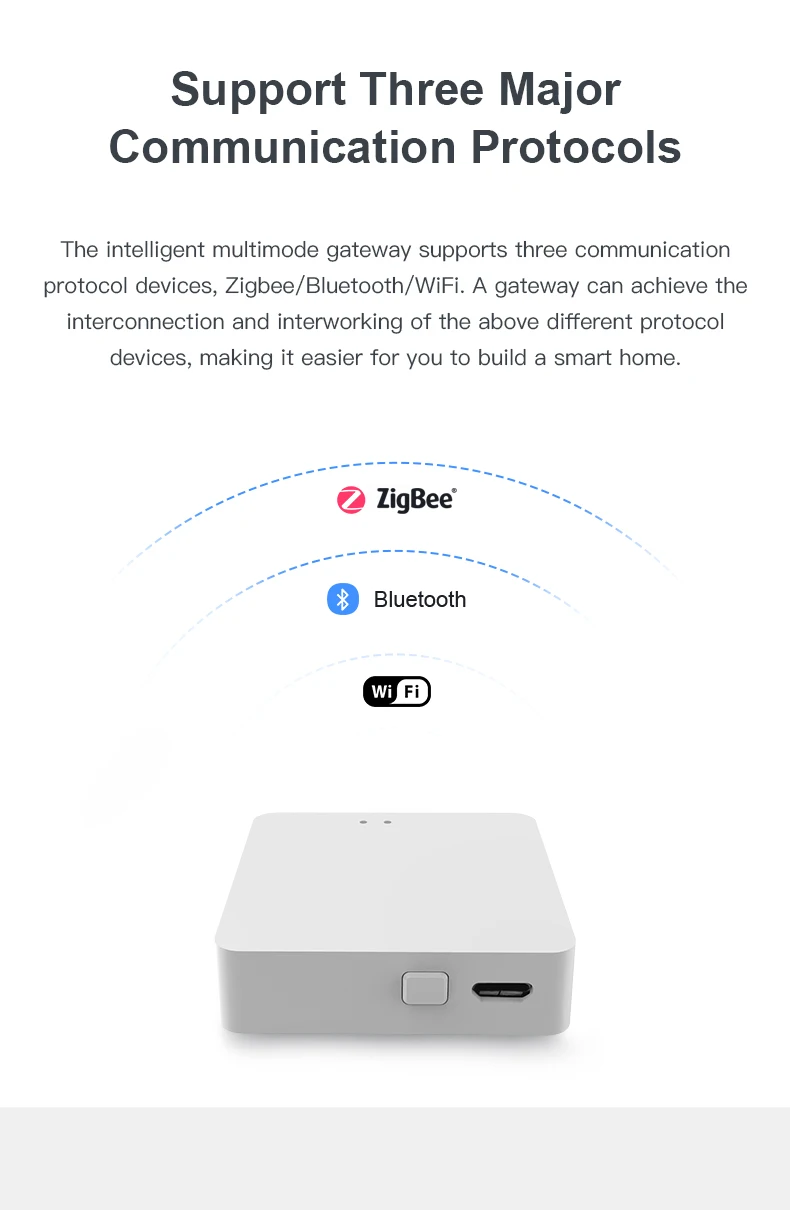 Mini Multi Mode Gateway Smart Home Hub Tuya WiFi+ZigBee+BLE Wireless ...