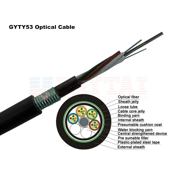 Telecom Outdoor Armored Single Core Fiber Optic Cable 2 4 6 12 24 48 72 Core Gyty53 Optical ...