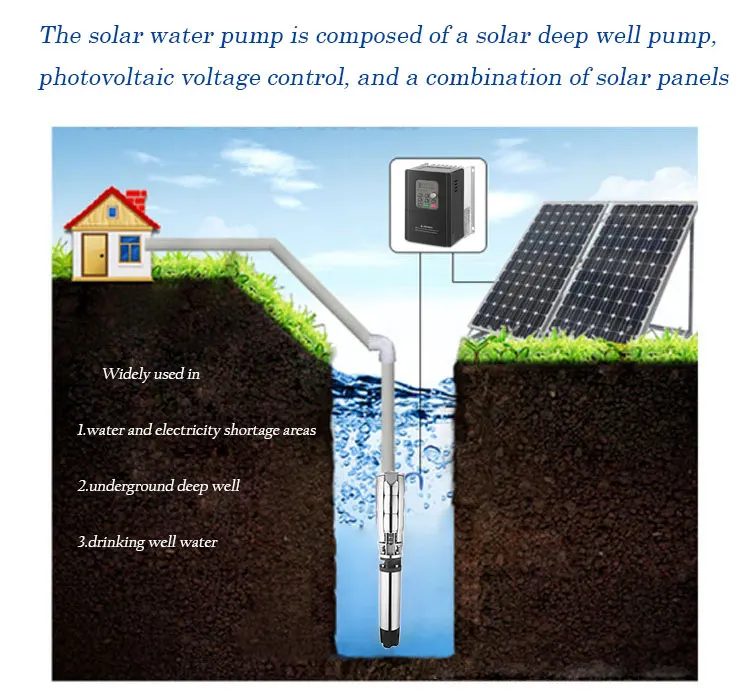 20hp Solar Water Pump 380 Volt Dc Submersible Water Pump Solar Smart ...