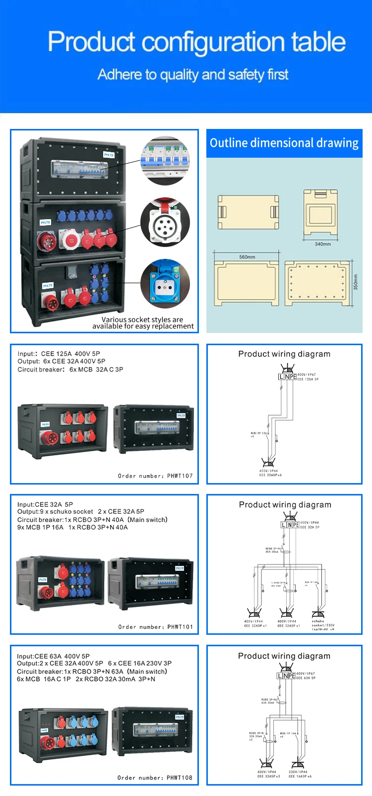 PHLTD Power Distribution Box - Waterproof & Impact-resistant