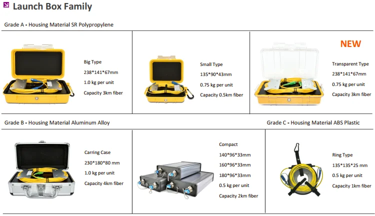 Otdr Test Extension Cord Sc/lc/fc Apc/upc 500m/1km Single Mode G652d ...