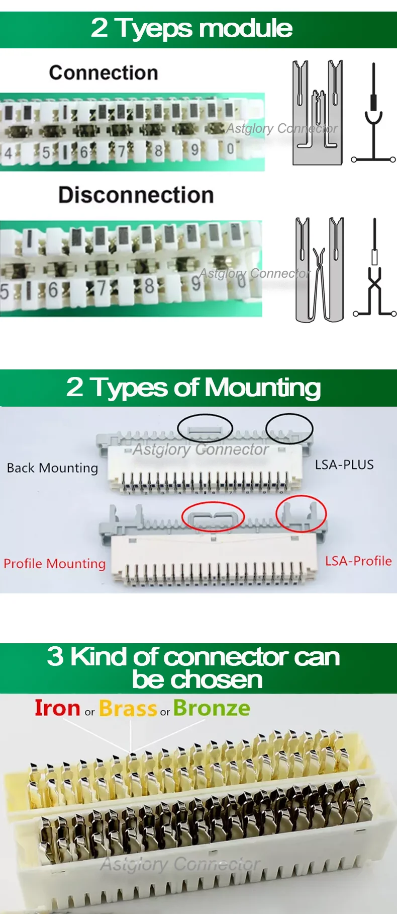 10 Pair Lsa-plus Module Connection Or Disconnection Iron Plate With ...