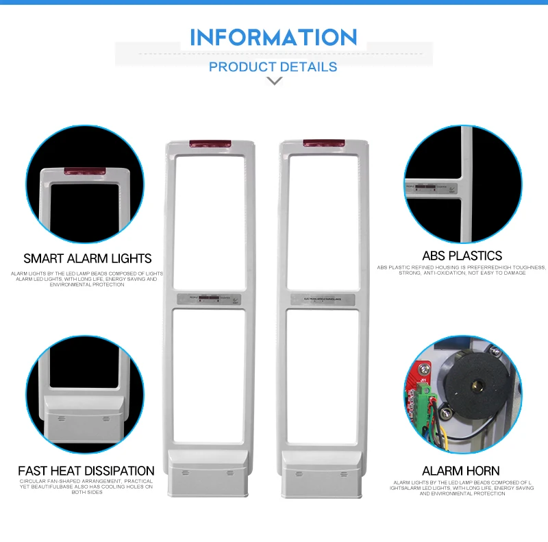 Supermarket Anti Theft Antenna Am System Eas Retail Shop Security Anti ...