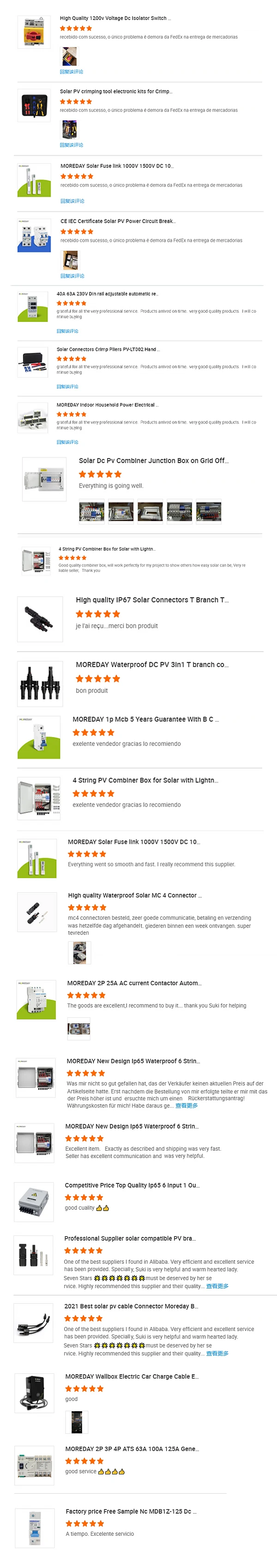 Company Overview - Mindian Electric Co., Ltd.