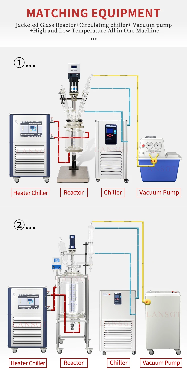 Laboratory Double Jacketed Borosilicate Glass 3.3 Mechanical Stirring ...