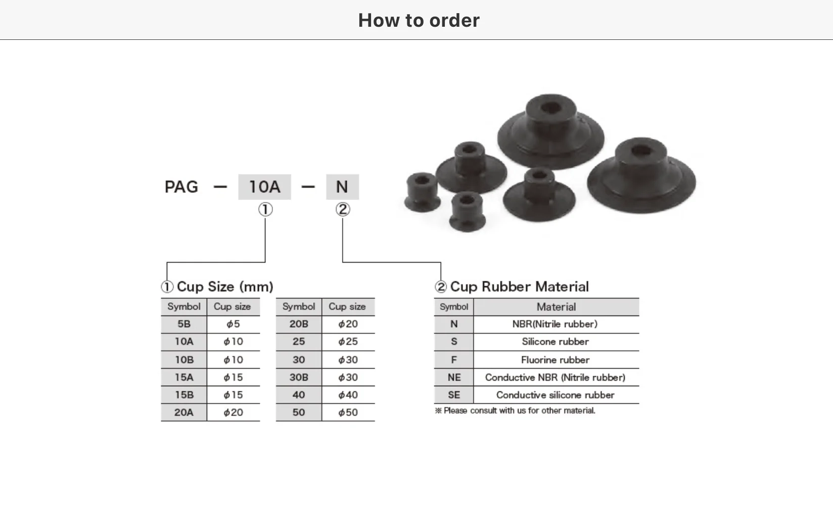 Rubber Silicone Vacuum Suction Cups Mechanical Arm Accessories Bellows ...