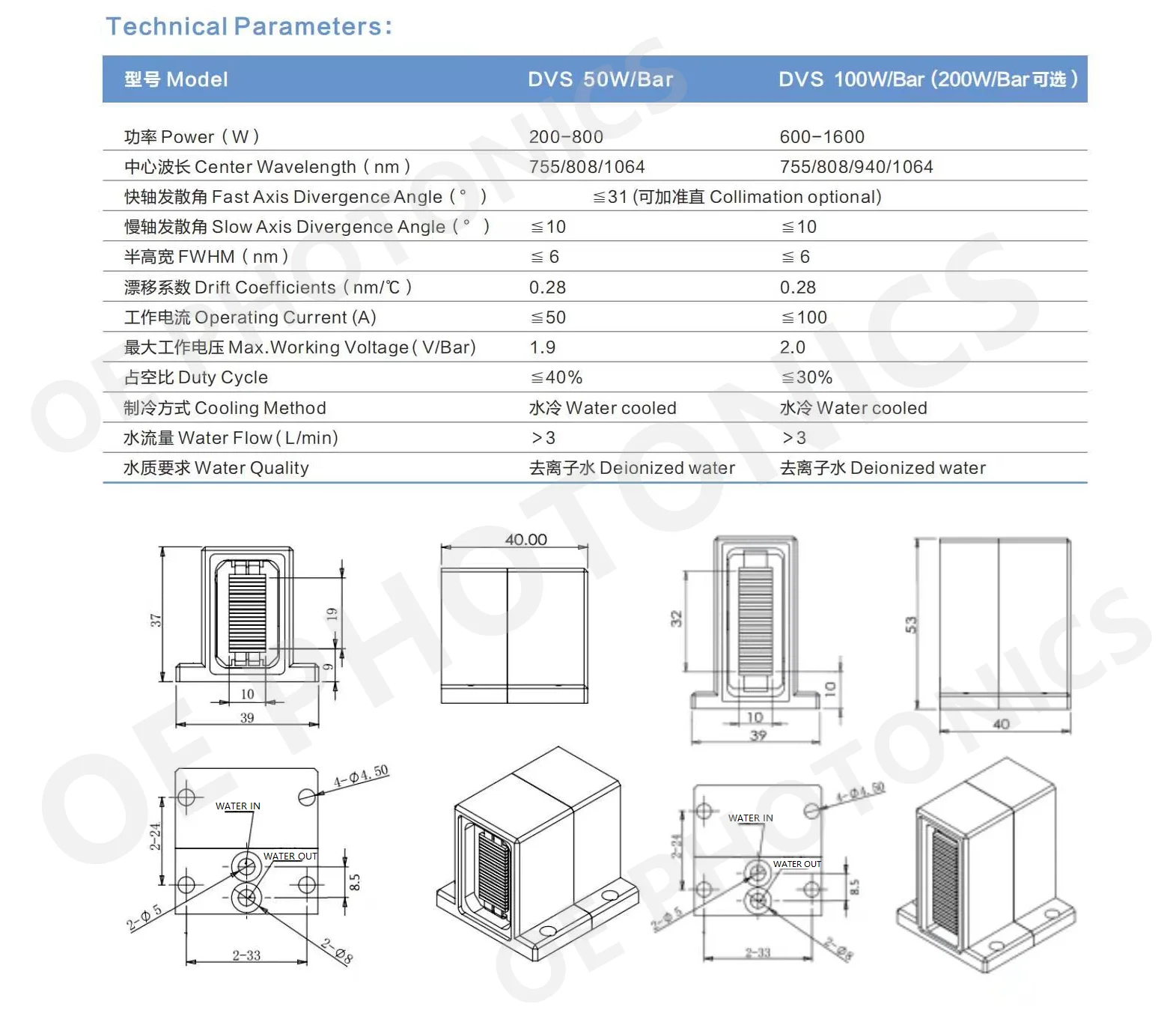 High Quality 500W Laser Module 10-Bar Diode Laser Stack 755nm 1064nm Big Power Macro Channel ...