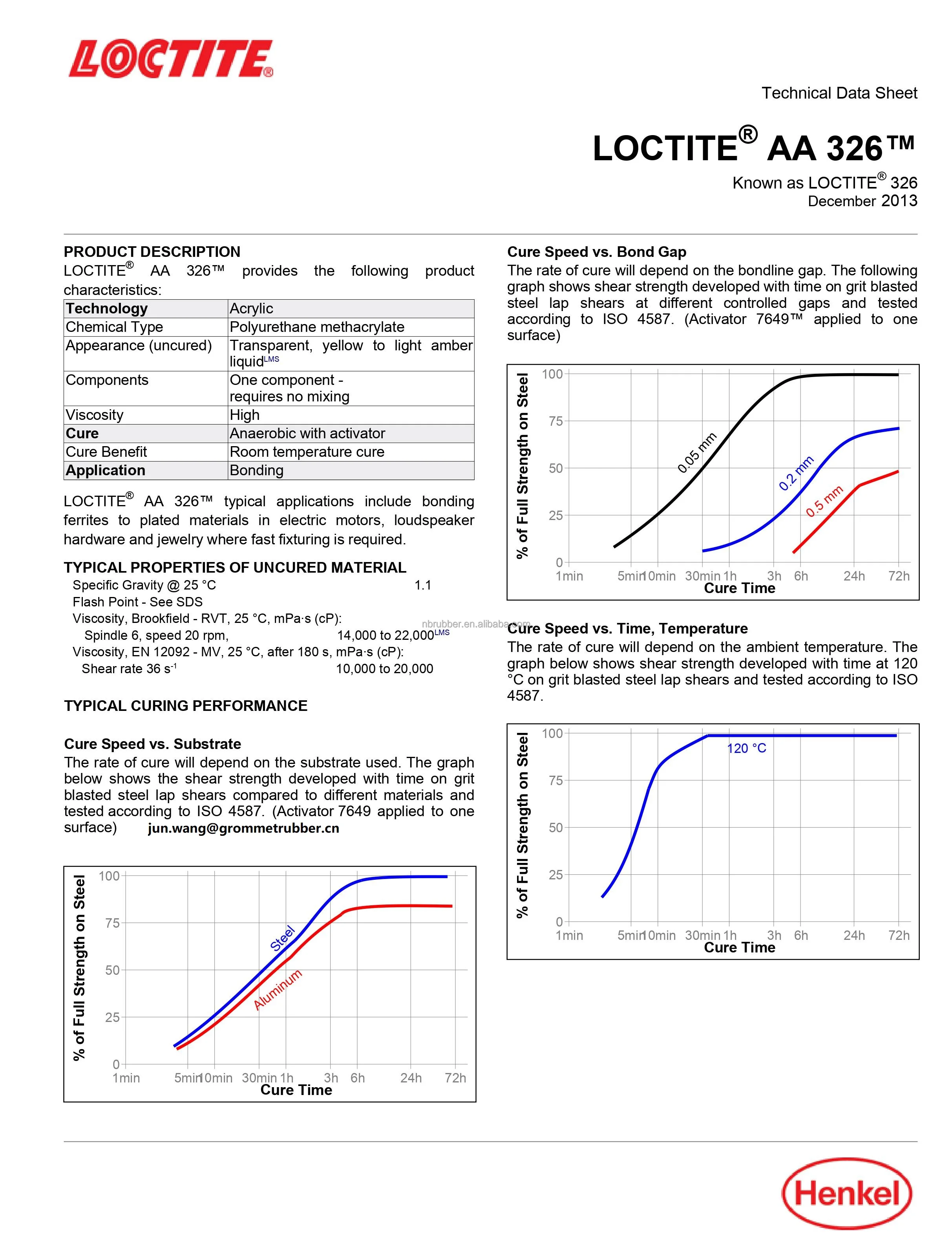 Original Loctite Structural Adhesive,Loctite 330 Multi Bond Kit,Henkel ...