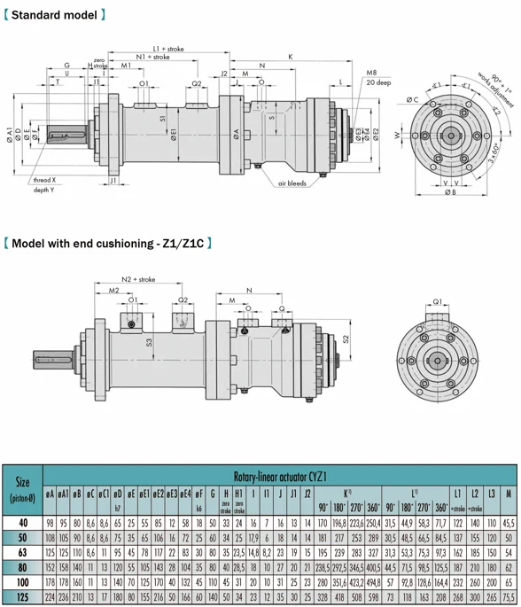 Hydraulic Rotary Actuator Helical Hydraulic Rotary Actuator Rotary ...