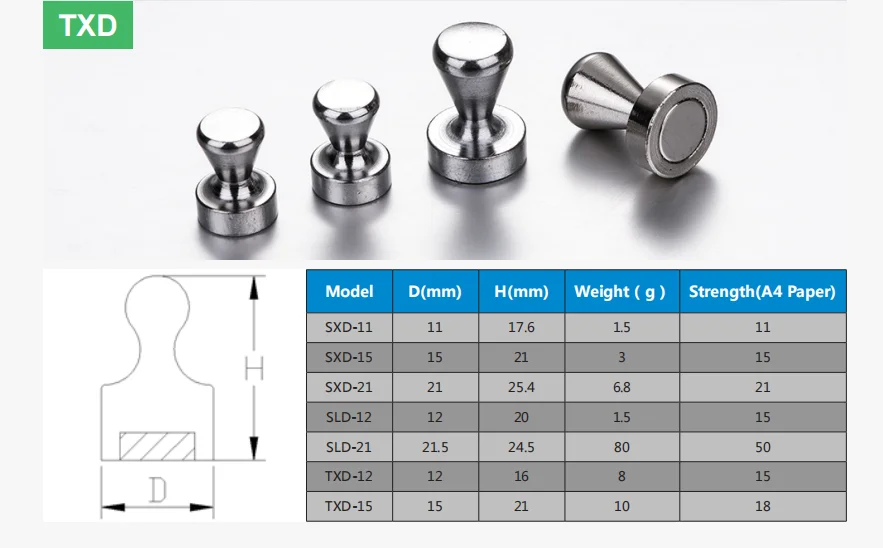 Magnetic Push Pins Strong Push Pin Magnets for Fridge Whiteboards ...