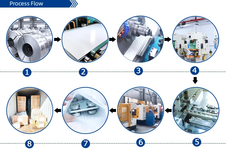 Qinkai Alloy C Channel Caster Wheel Unistrut Trolley - OEM | Wholesale
