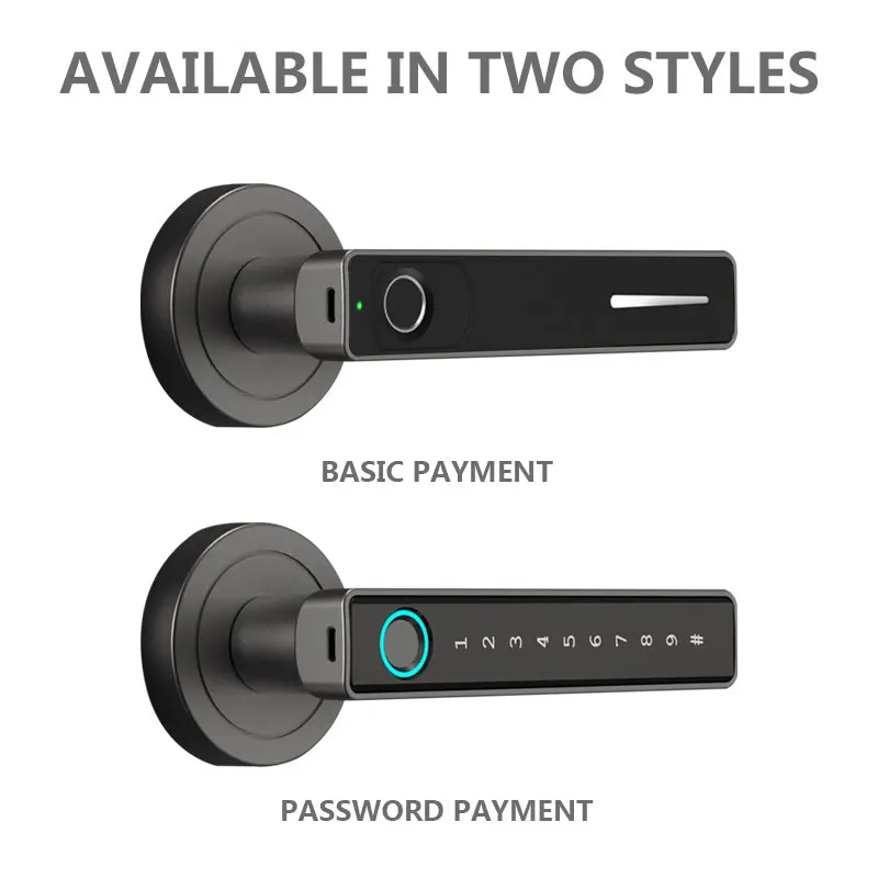Electronic Fingerprint Smart Handle Keyless Opening Door Lock With ...