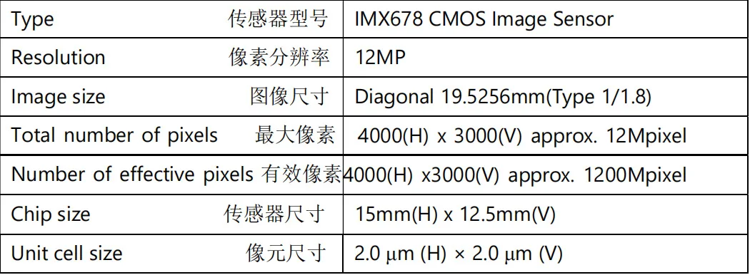 IMX678 Starvis2 Camera Module - 8MP Night Vision USB Camera