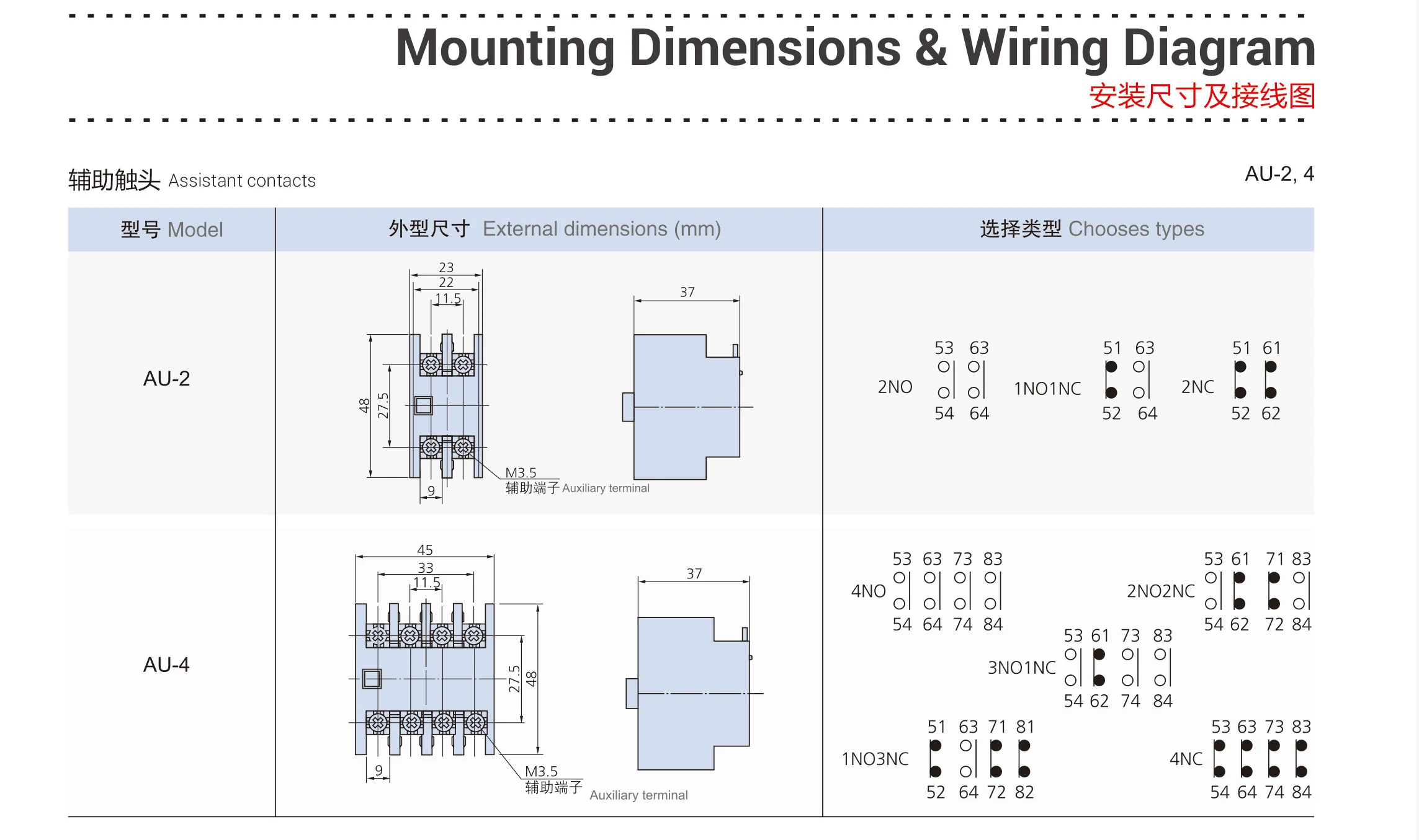 KRIPAL AU-4 Thermal Overload Relays for AC Contactors - 2NO+2NC, 9A-22A ...