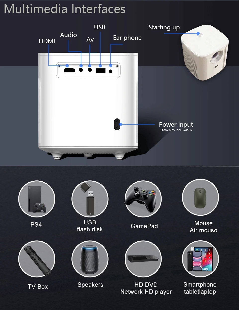 Yh300 Hitoritabi 4K Laser Light Projector - Portable & Smart