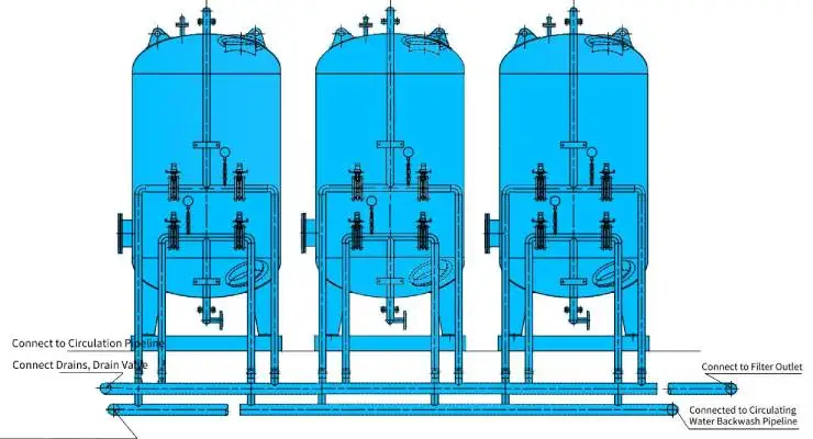 Multimedia Sand Filter Tank Water Treatment Water Well Sand Filter ...