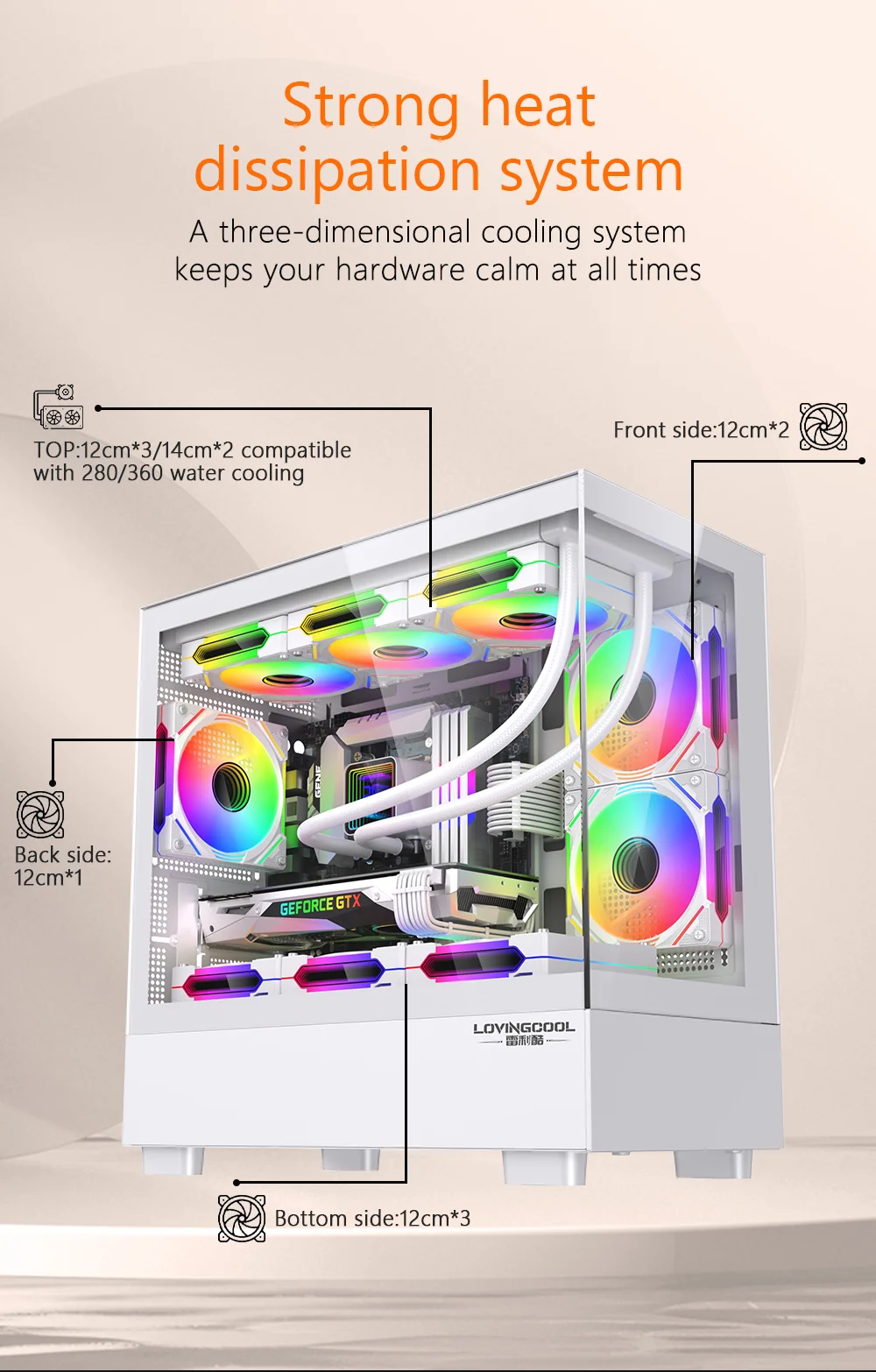 Lovingcool Mid Tower Gaming PC Case - White & RGB Fans