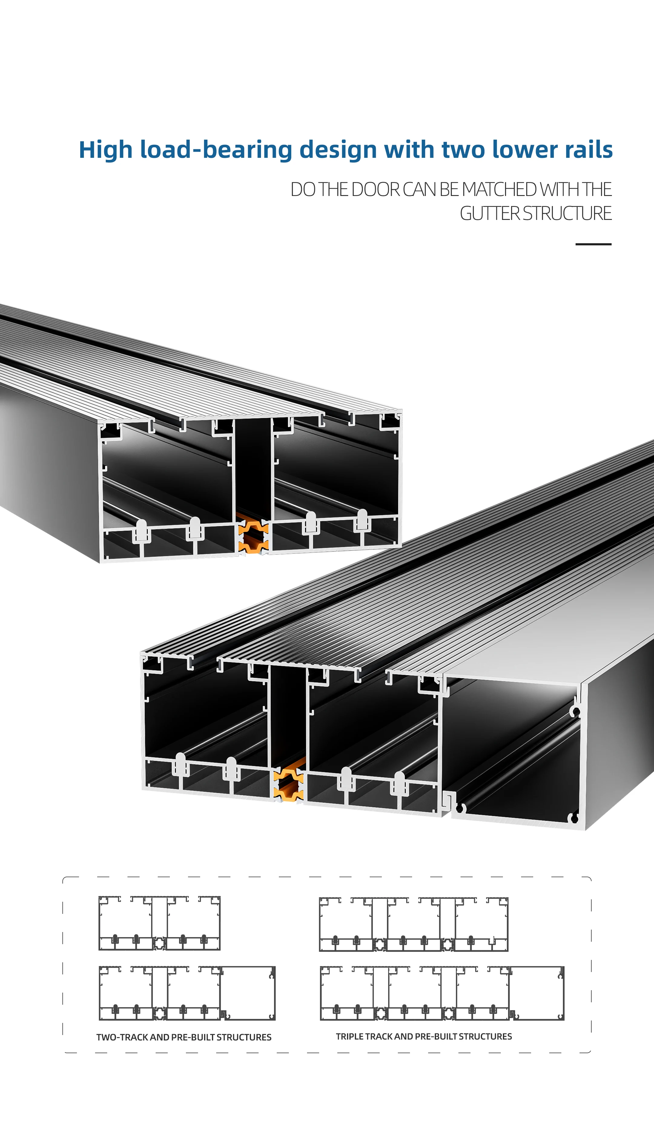 Exterior Panoramic Automatic Electronic Sliding Door Customised Big ...