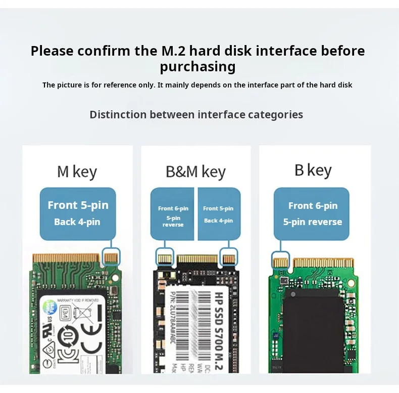 Aluminum Heat Cooling Case for M.2 SSD - 10gbps USB3.1