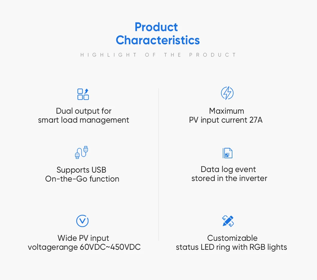 Voltronic Axpert Solar Power Inverters 24v 48v 4kw 5kw 6kw 5000w 6000w ...