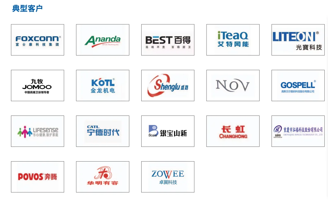 Dac Column System Preparative Hplc Chromatography Machine System For ...