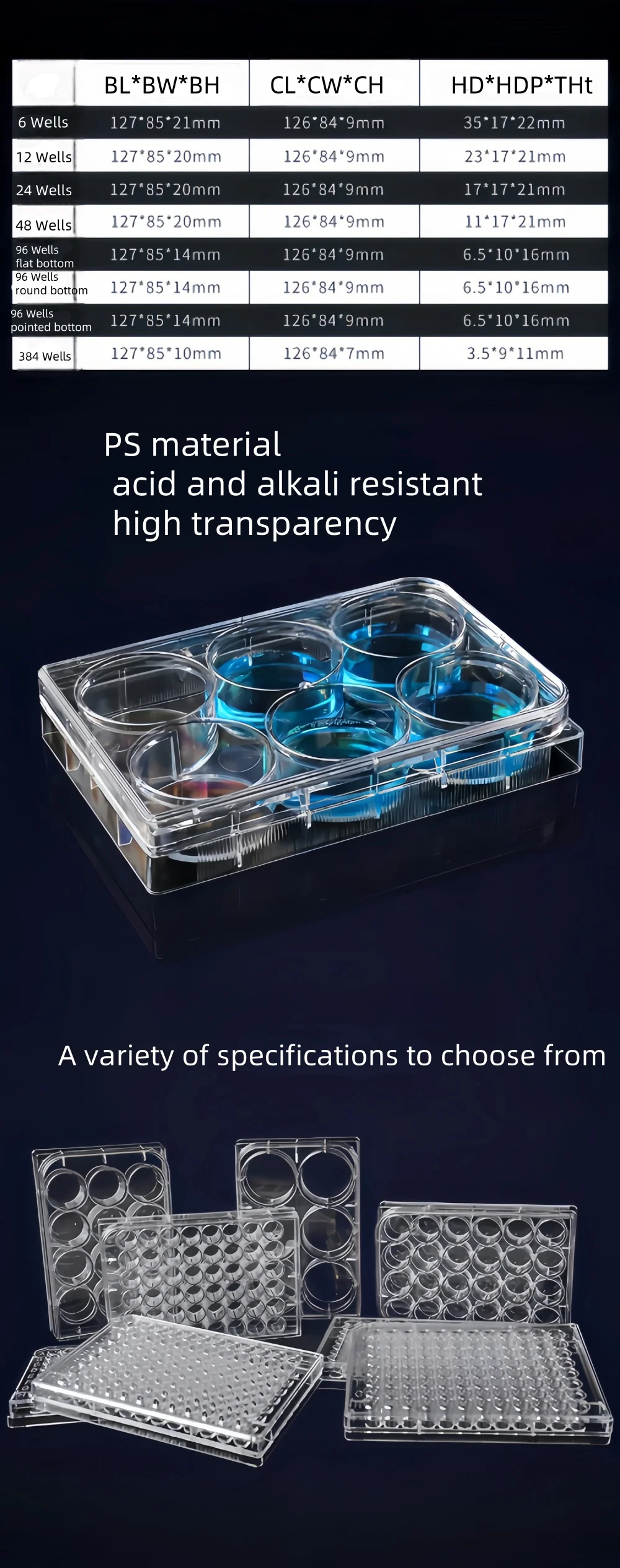 96 Well Disposable Plastic Tissue Culture Plates for Lab