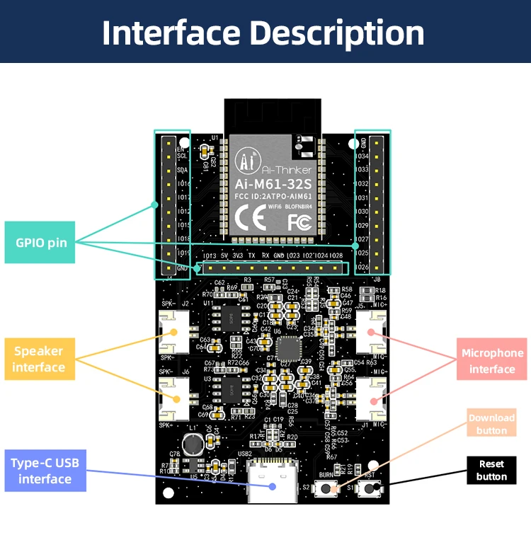 Aipi-audio Development Board - Smart Home Audio Solutions