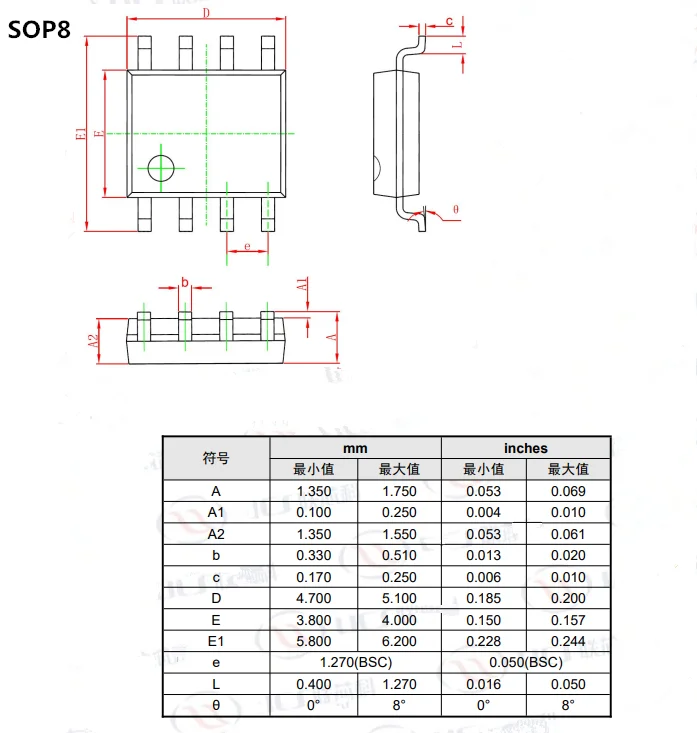 SOP8 SOP10 4-Channel UCS8904B LED Driver IC Chips for Linear Lights