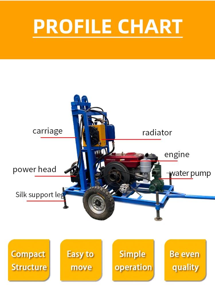 Heavy Duty Borehole Equipment - Portable Drilling Rig