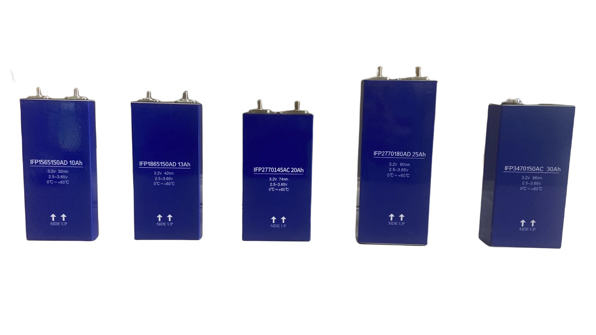 3c 4c 5c7c Discharge Current Lithium Lifepo4 Battery Rechargeable ...