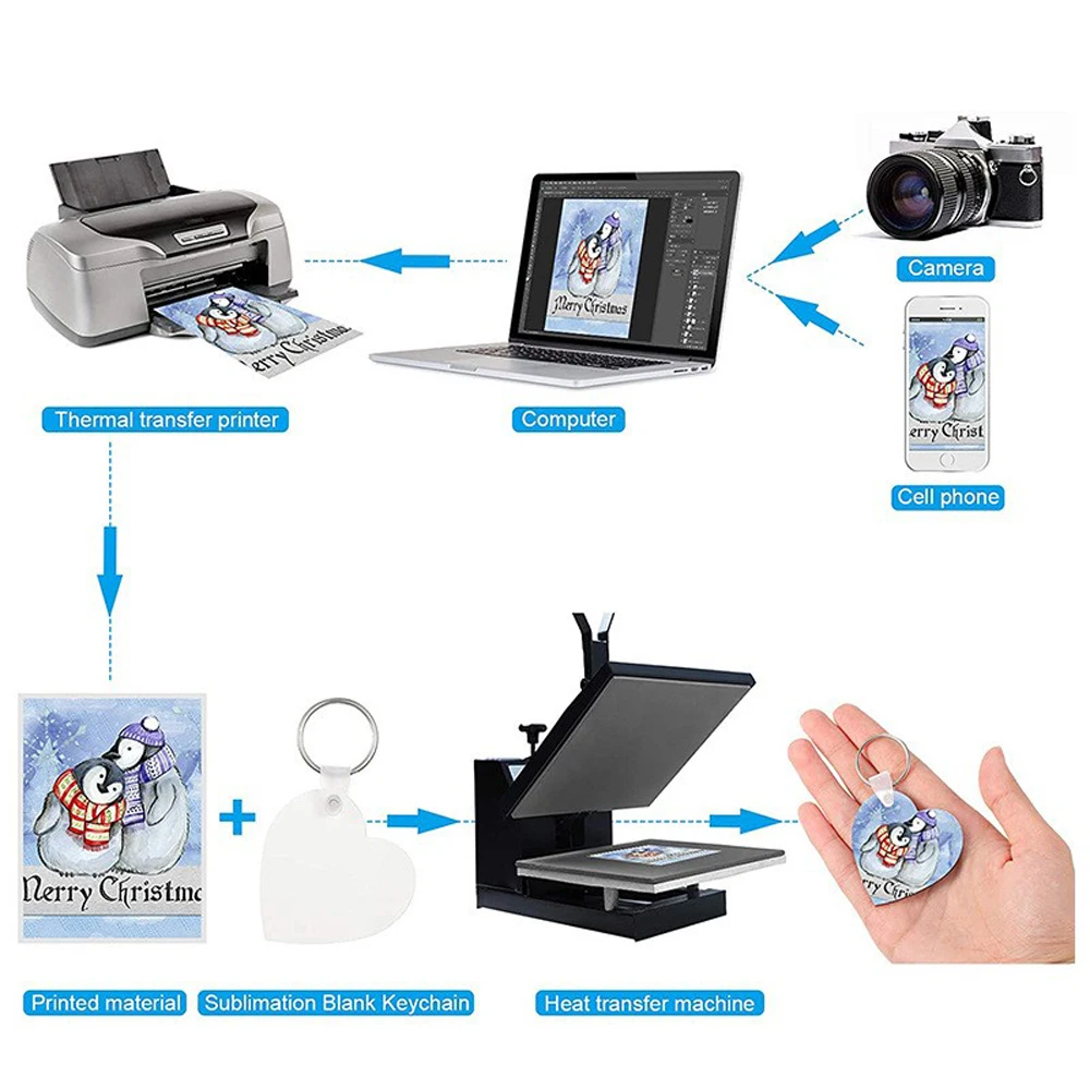 Double Sided Heart Rectangle Sublimation Key Chain Metal Rounded Blanks ...