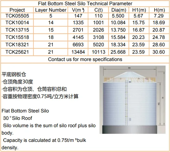 Conical Steel Silos - Durable Storage Solutions for Grain