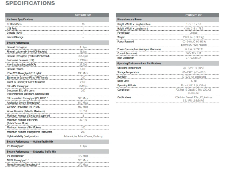 Original New Fortinet Appliance Fortigate-91e/ Fortiwifi-91e /fg-91f ...
