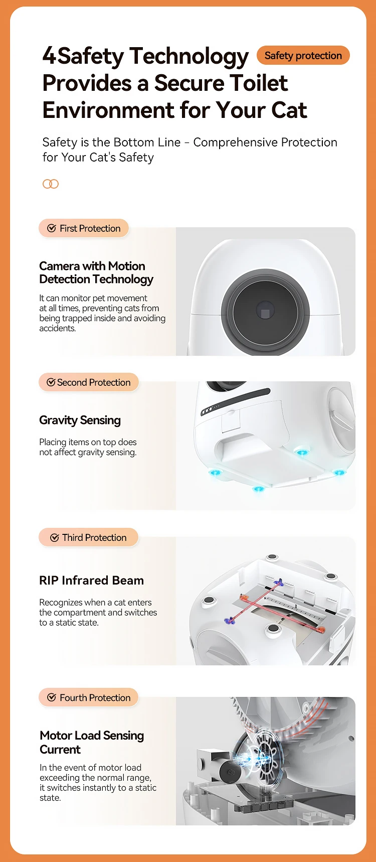 2023 Explosive New Upgraded Motion Sensor Automatic Sensing Door Oval ...