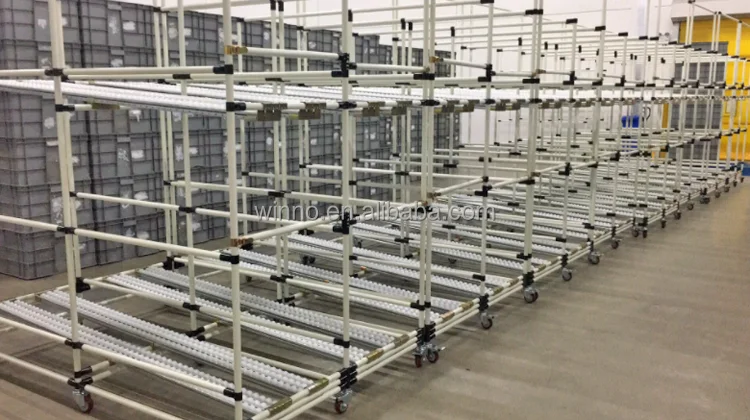 Lean Tube Carton Flow Shelf Racking Systems Fluent Shelf Aluminum Tube ...