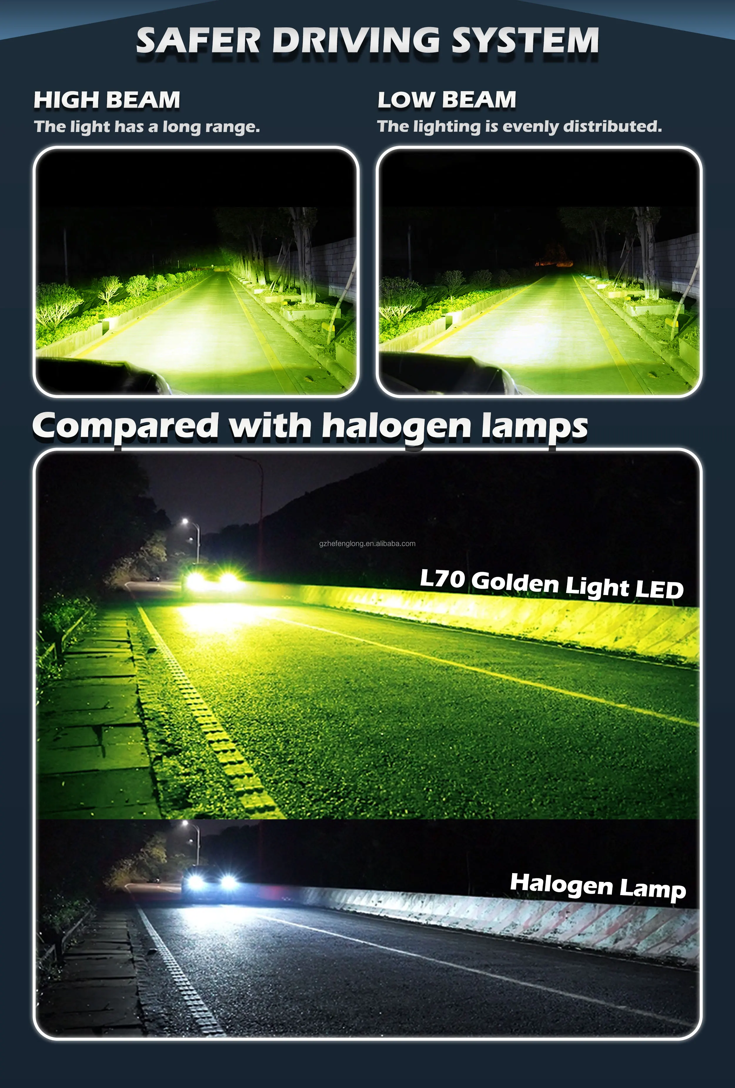 H3 3500K Beam LED Fog Light 5080 Chip High Penetration Anti-Fog New Condition Chevrolet ...