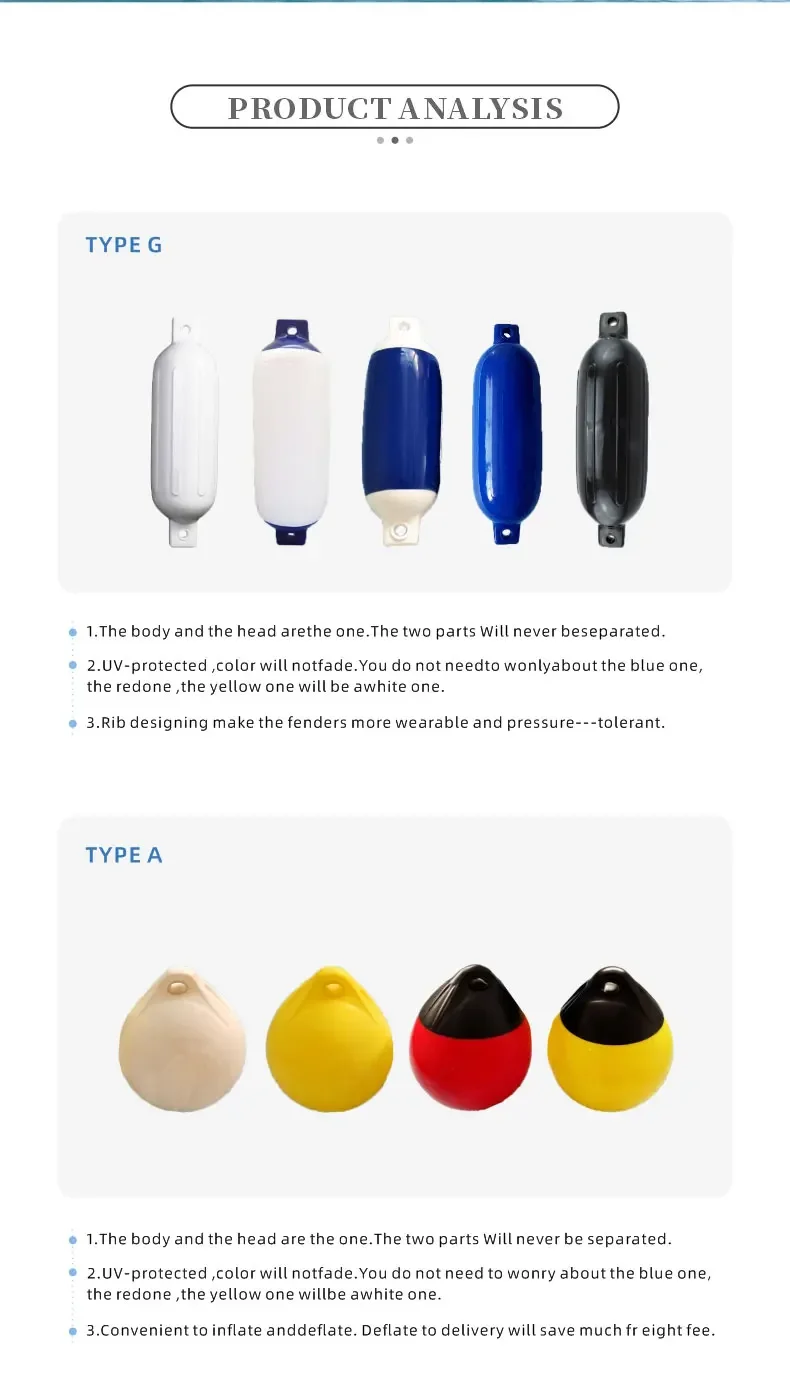 Marine Buoy Boat Bumper Ball Impa 232416 Inflatable Boat Fender ...