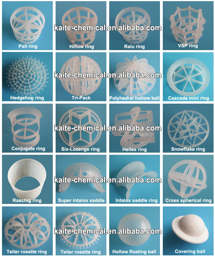 Polypropylene Pp Pentagonal Garland Chemical Packing & Plastic Pentagon ...