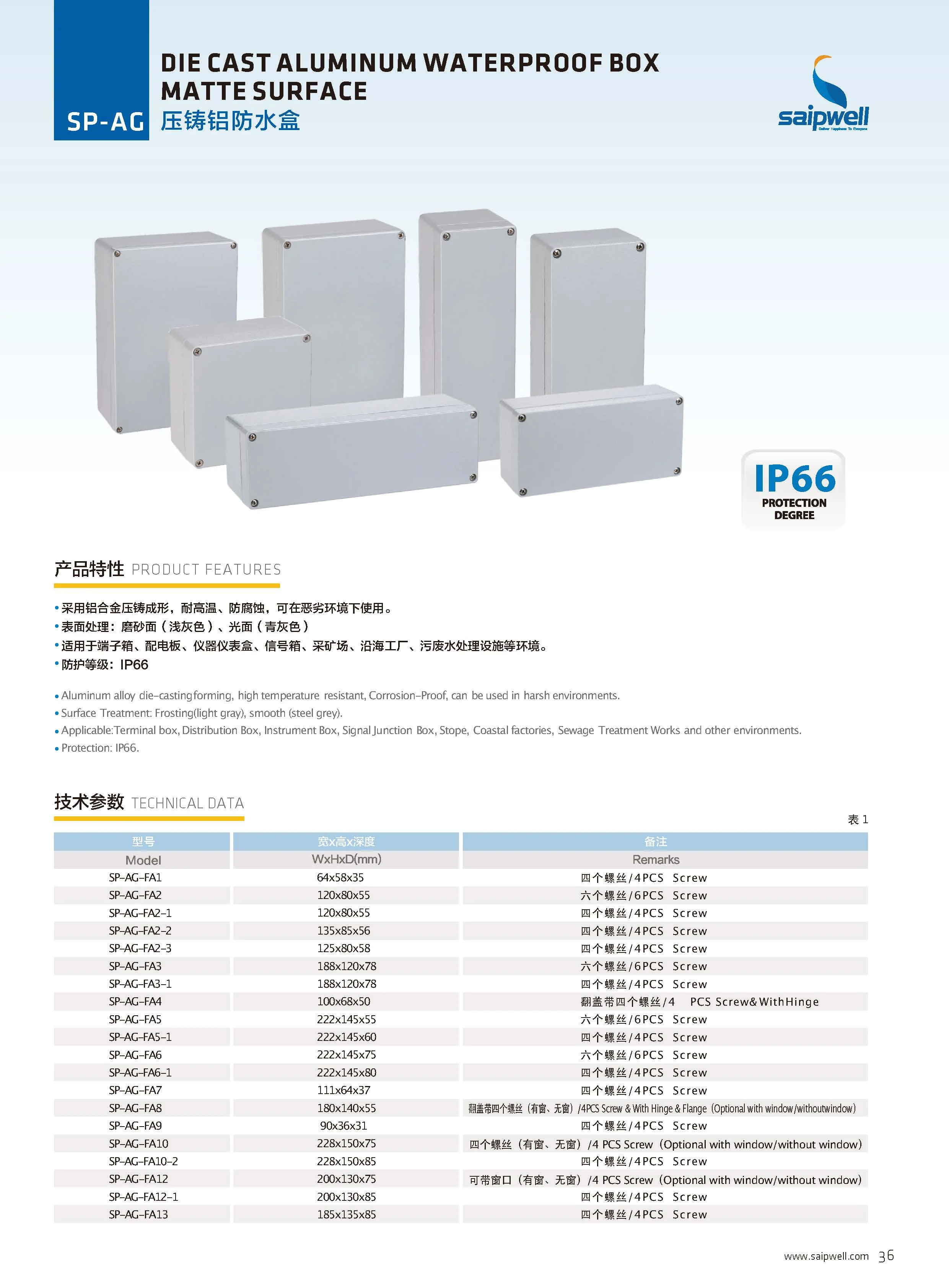 Saipwell Sp-f22-2r 160*110*90mm Industrial Abs Plastic Box Sealed ...