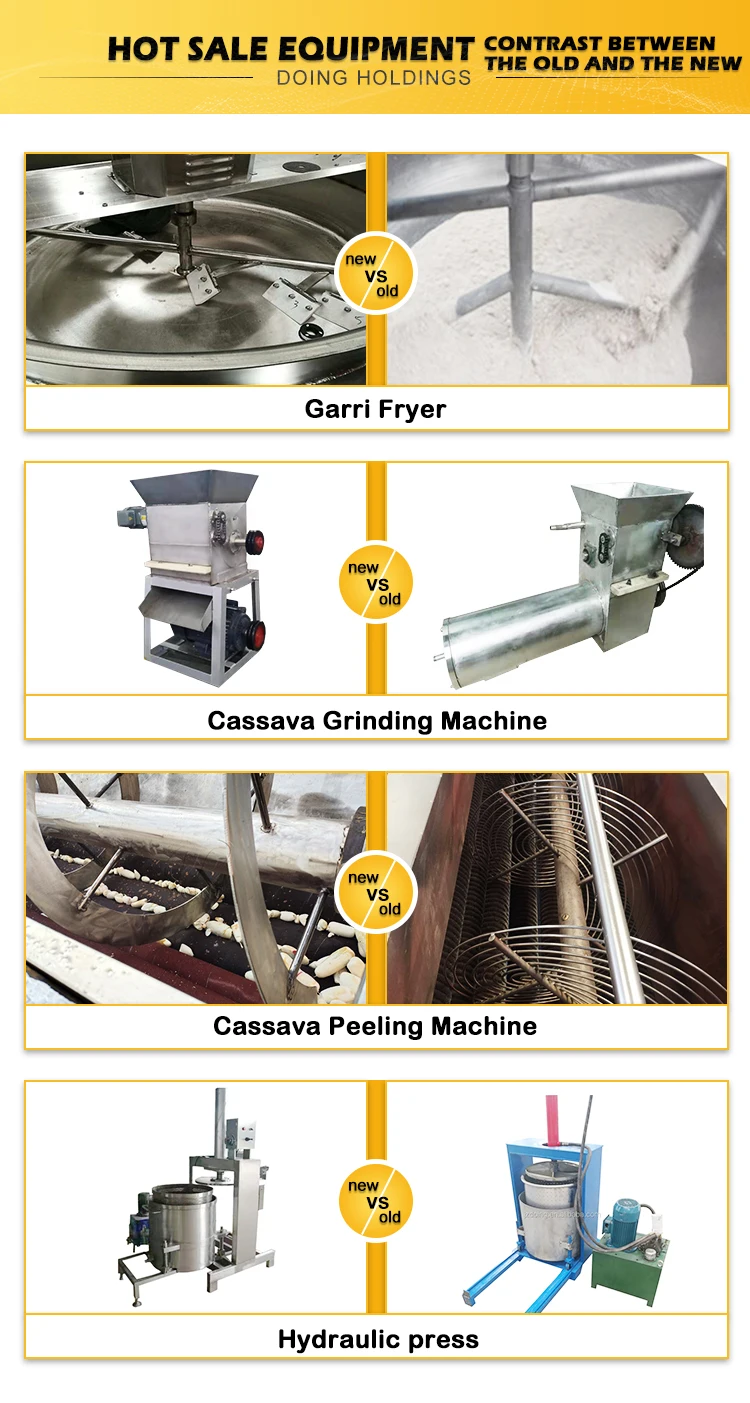 Small Scale Cassava Processing Machine Cassava Grater Dewater Fryer Automatic Garri Processing ...