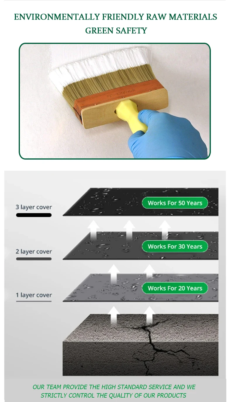 Exterior Wall Coating Natural Stone Paint Granite Paint Coat Color ...