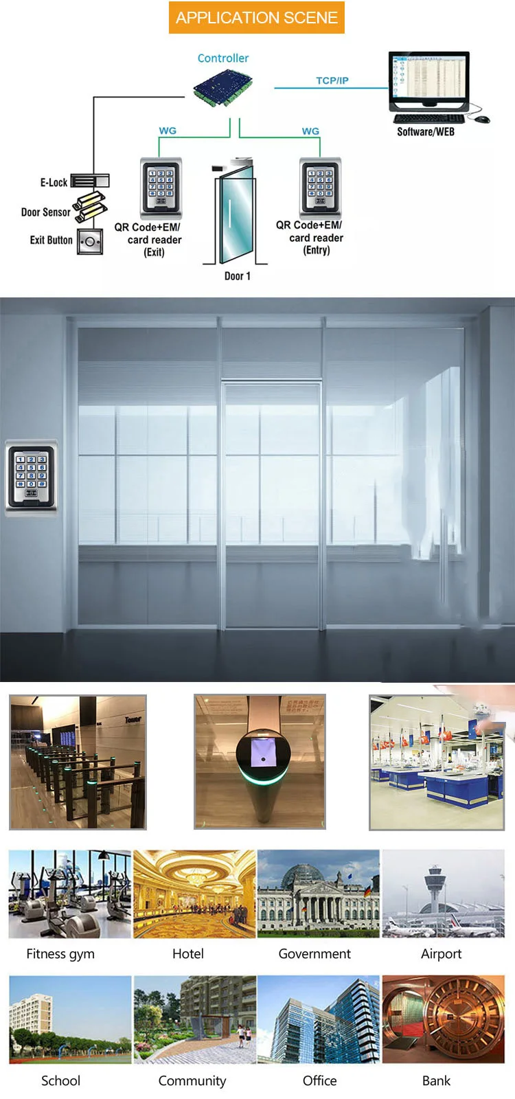 QR Code Metal Door Access Control System - Fondvision