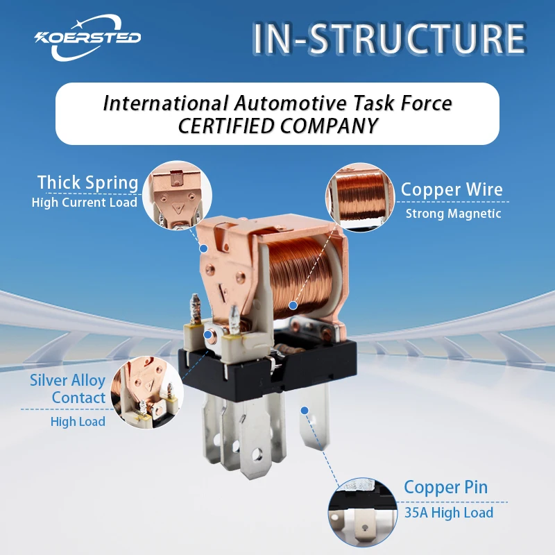 KM3 Series High Quality 30A/35A Mini Auto Relay 12V/24V 4P/5P Micro Car ...