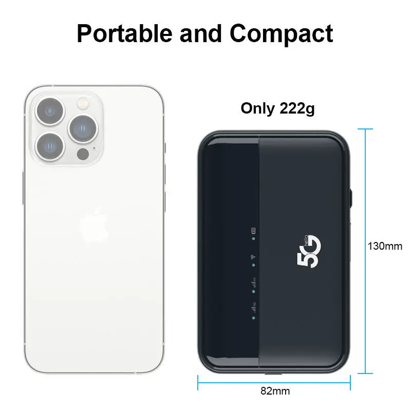 OLAX G5020 Esim Pocket Wifi 5g Portable Nano SIM Card Slot